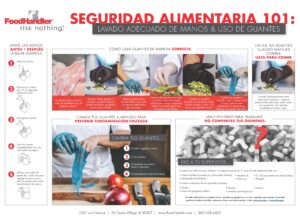 Downloads – FoodHandler®