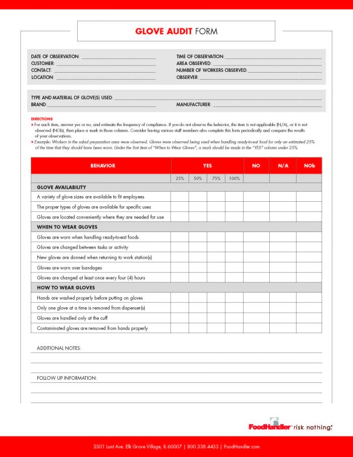 Downloads-2 – FoodHandler®