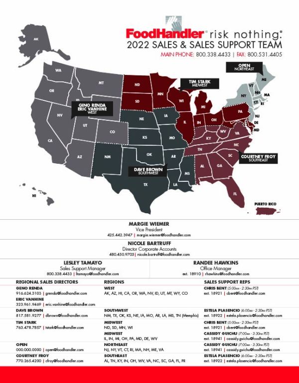 Downloads – FoodHandler®