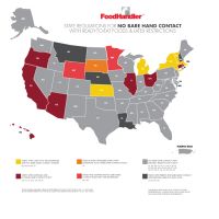 Downloads – FoodHandler®