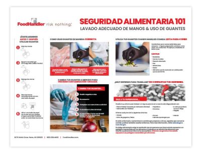 Downloads – FoodHandler®